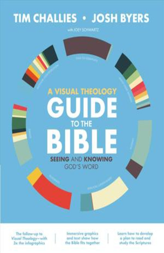 A Visual Theology Guide to the Bible – The Ink Room (Bookstore)